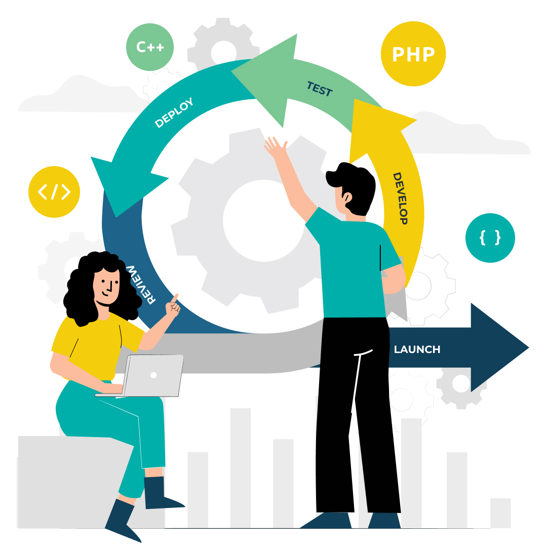Making It Real The Software Development Process Behind Your App Making It Real The Software Development Process Behind Your App